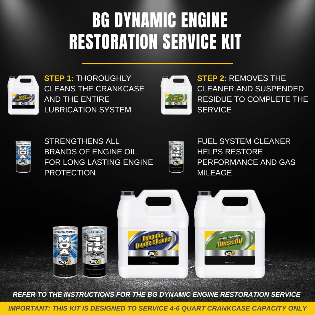 BG Dynamic Engine Restoration Service Kit with Dual-Action Cleaning ...